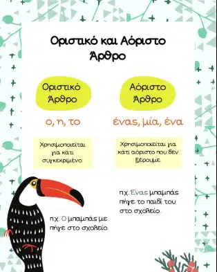Κουίζ για την Θεωρία 7ης Ενότητας Γλώσσα Α΄ Γυμνασίου 7th Grade Quiz ...