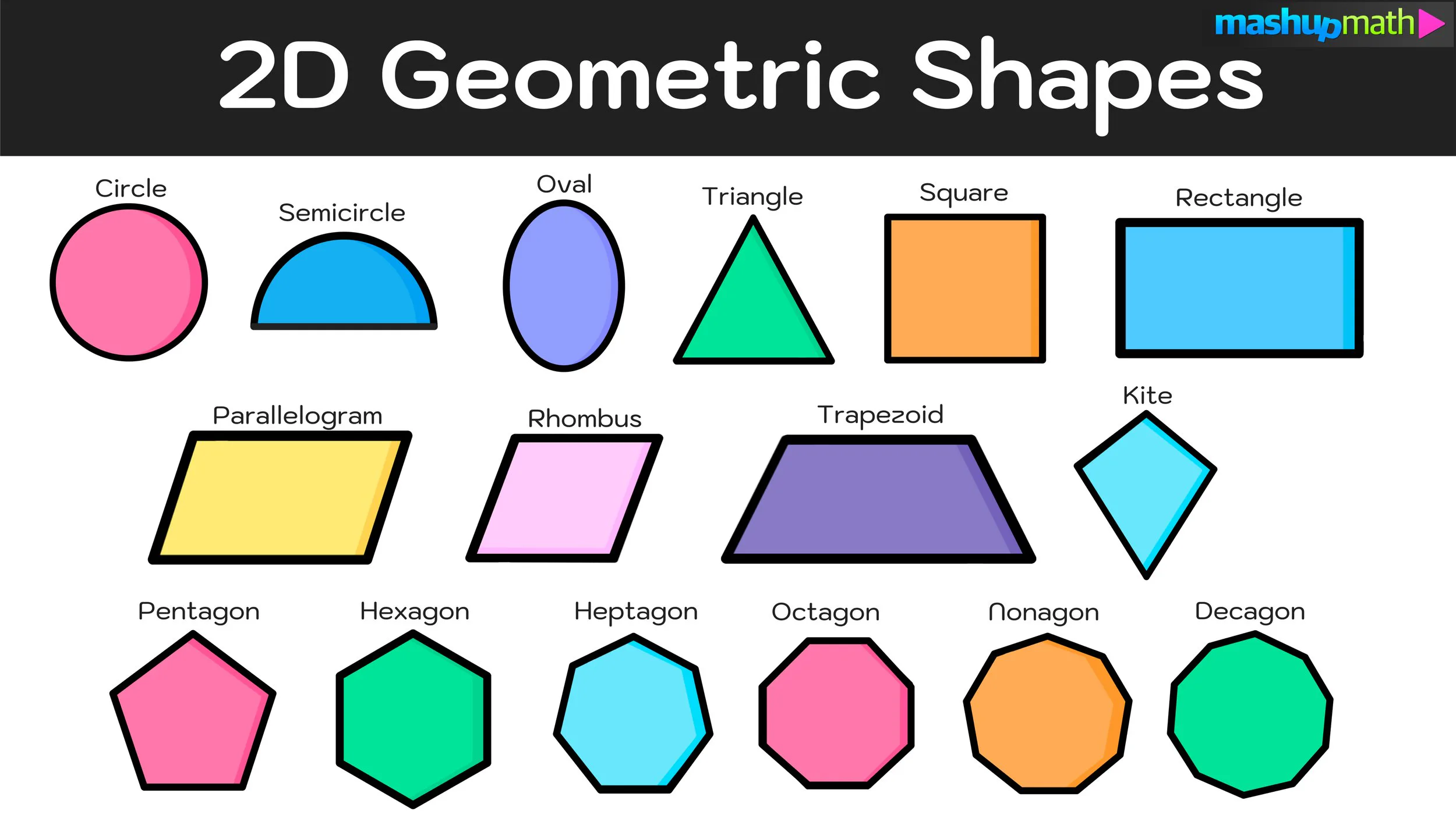 2D shapes unit review 2nd Grade Flashcard | Wayground (formerly Quizizz)