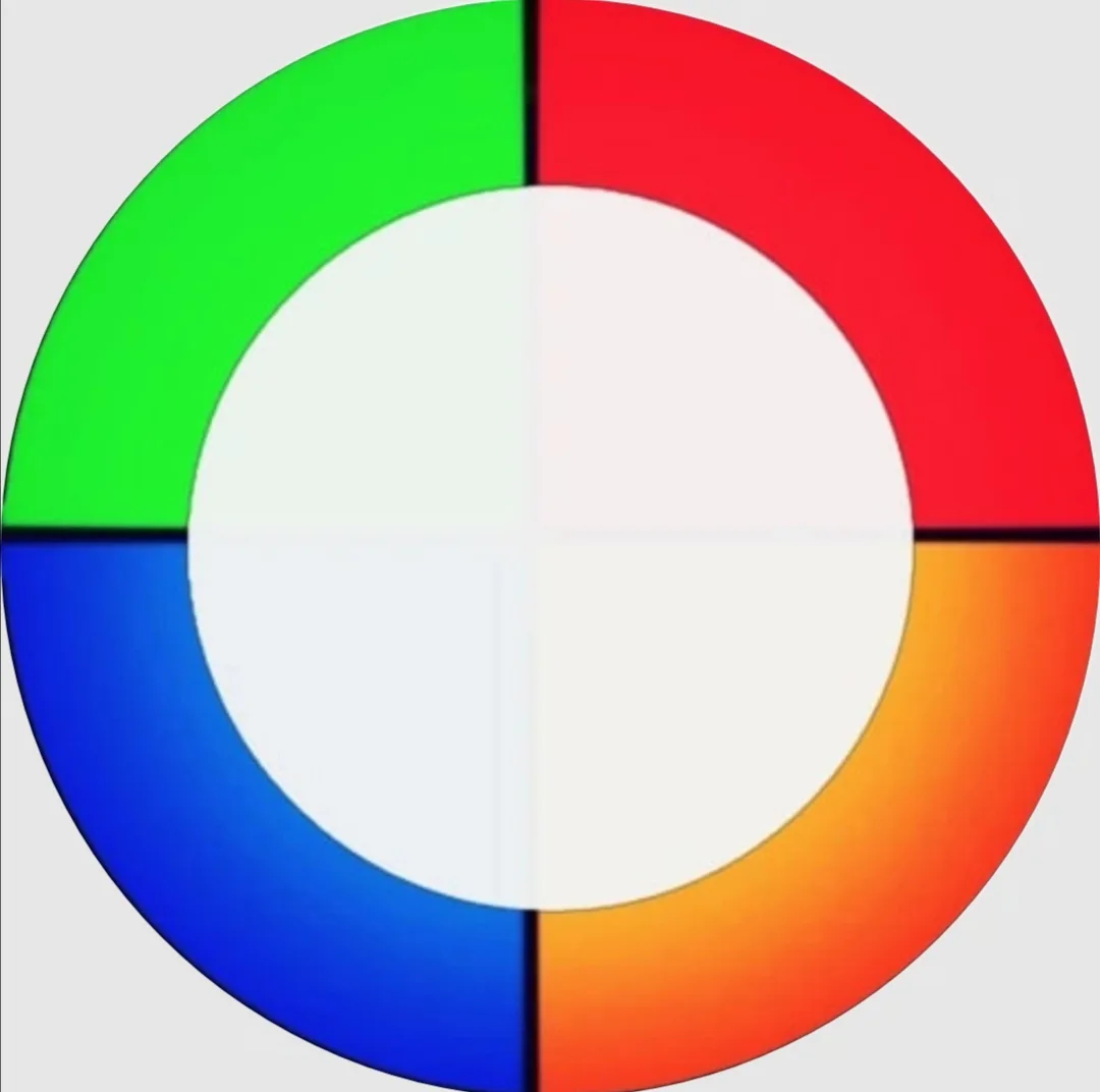 Mastering Transitional Phrases context Education Quiz