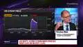 Apollo Management's Torsten Slok on US CPI Report Interactive Video