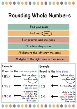 Review Rounding Whole Numbers 4th Grade Quiz | Wayground (formerly Quizizz)