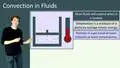 Understanding Convection: The Transfer of Thermal Energy in Liquids and ...