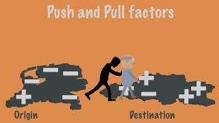 Push/Pull Factors Quizizz 9th Grade Quiz | Quizizz