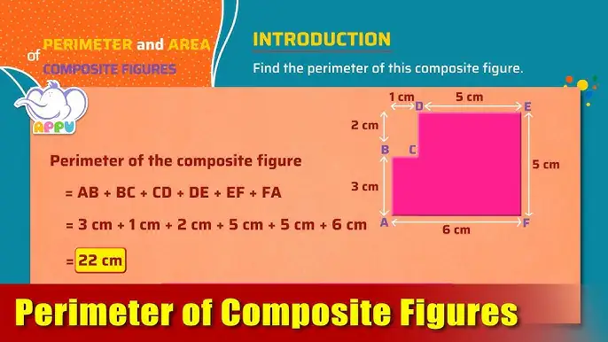 Composite Area & Perimeter Quiz
