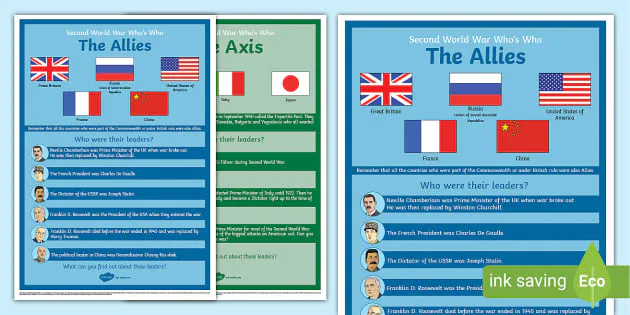 Unit 9: World War II Historical Figures & Terms Quiz