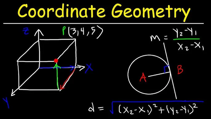 Geometry: Semester 1 Review 9th - 12th Grade Flashcard | Wayground