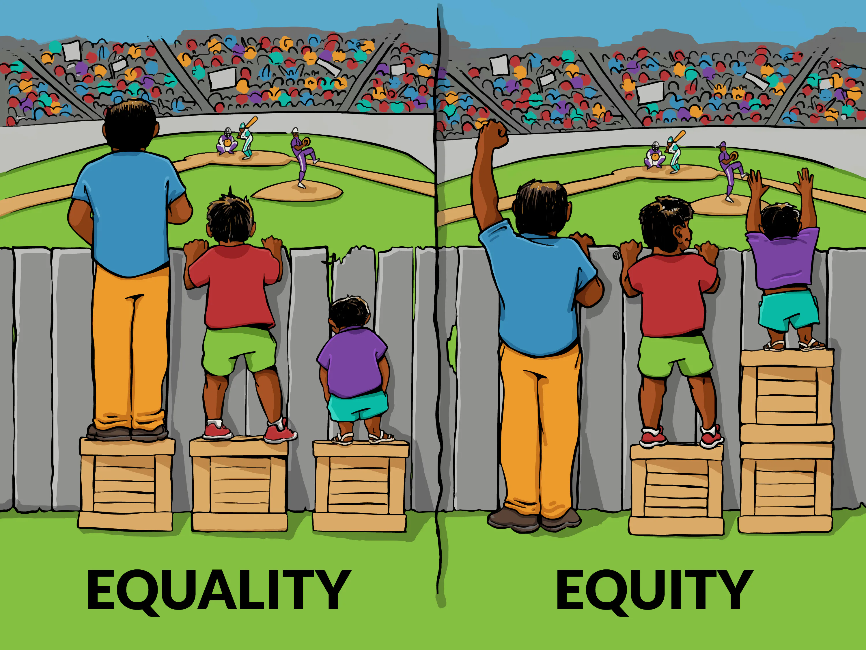 Equality, Diversity, and Equity in Education Quiz