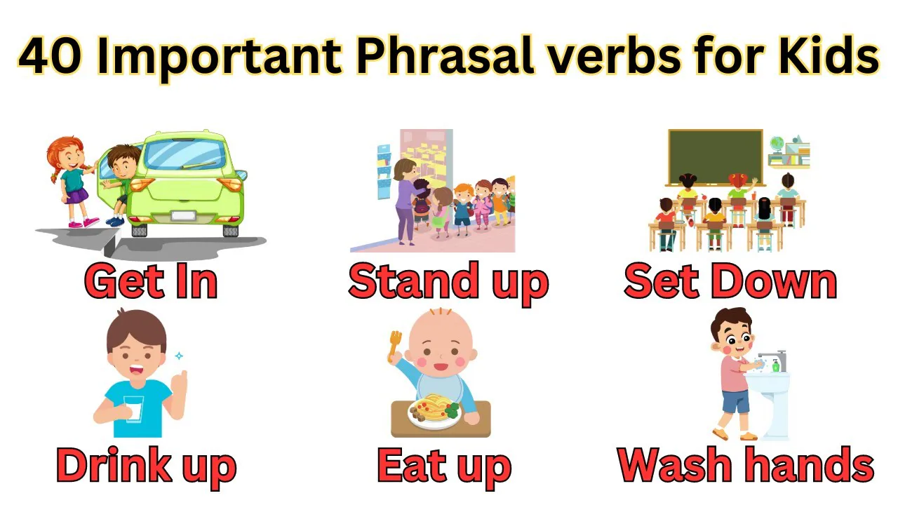 PHRASAL VERBS- EXERCISE 1 Quiz