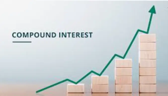 New 2024 Compound Interest find A, the amount in the account 8th Grade ...