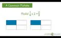 Multiplying Whole Numbers by Fractions Using Area Models 1st - 6th ...