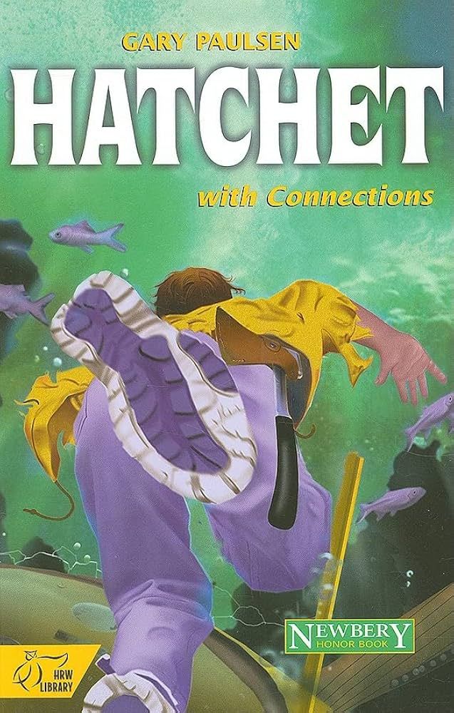 Hatchet Vocabulary Chs. 6-8 Vocab. REVIEW 6th Grade Quiz | Wayground