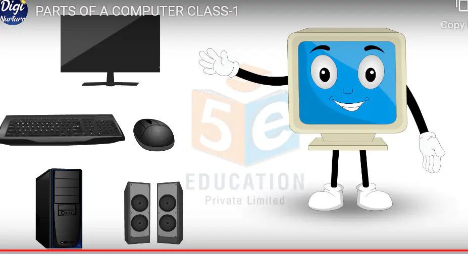 Parts of Computer KG Quiz | Quizizz