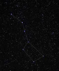 Stars & Constellations Review Flashcard