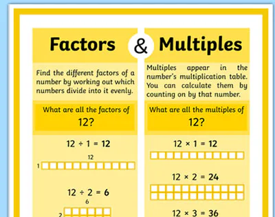 Mastering Common Multiples 5th Grade Quiz | Quizizz