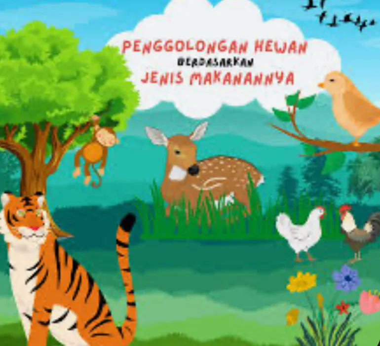 Pengelompokan hewan berdasarkan jenis makanannya Kuis