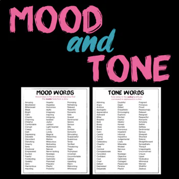 Mood, Tone, and Voice Quiz