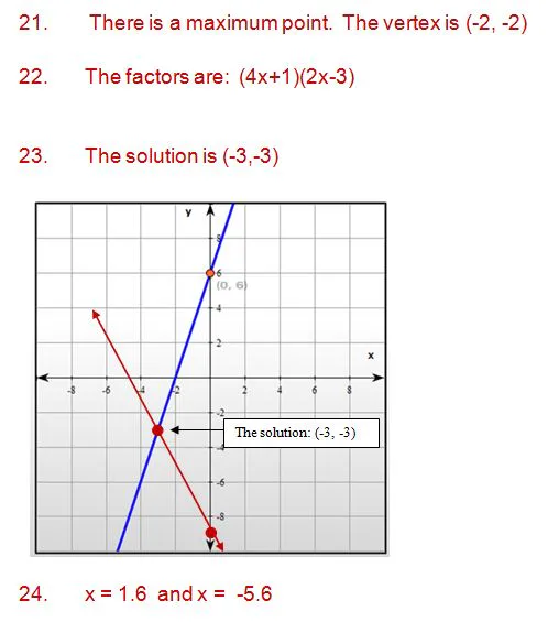 Algebra 1 Post Test 9th Grade Quiz | Wayground