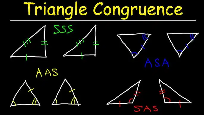 Triangle Congruence 10th Grade Flashcard | Wayground