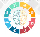 quizizz preguntas multiple Quiz