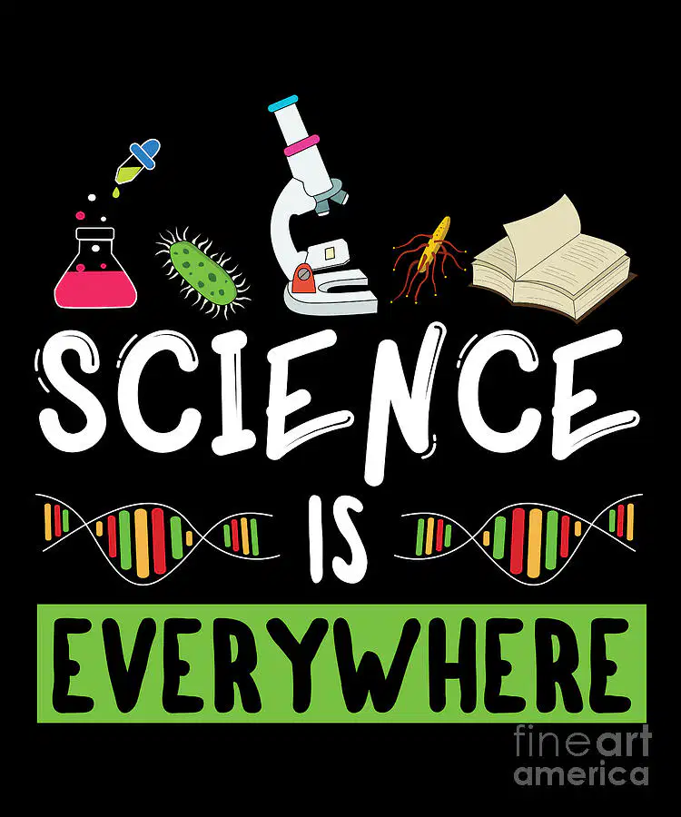 Chapter 1 Quiz - Science is Everywhere Quiz