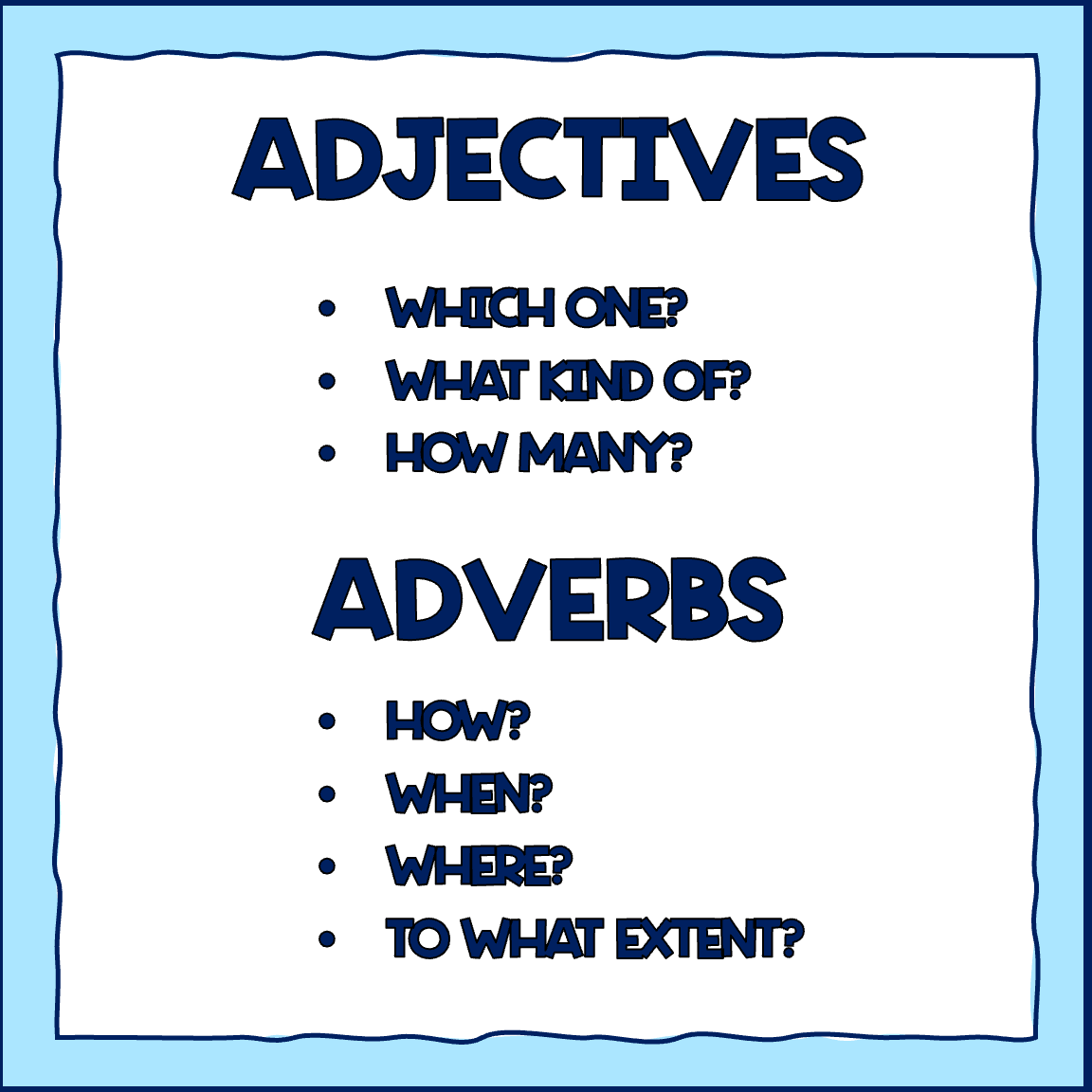 Adjectives and Adverbs 5th Grade Flashcard | Quizizz