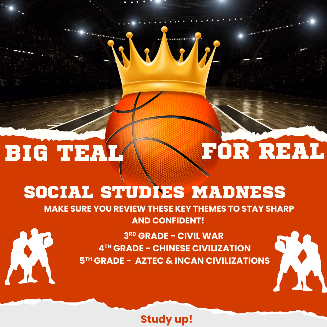 5th Grade SS Madness 5th Grade Quiz | Quizizz