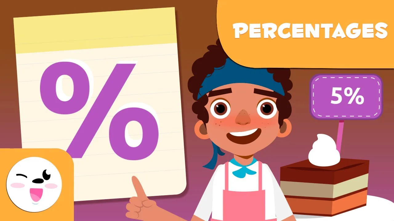 Introduction to Percentage 6th Grade Quiz | Wayground