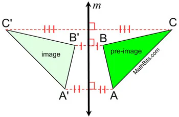 Math 2 Unit 1 Rigid Transformations Flashcards