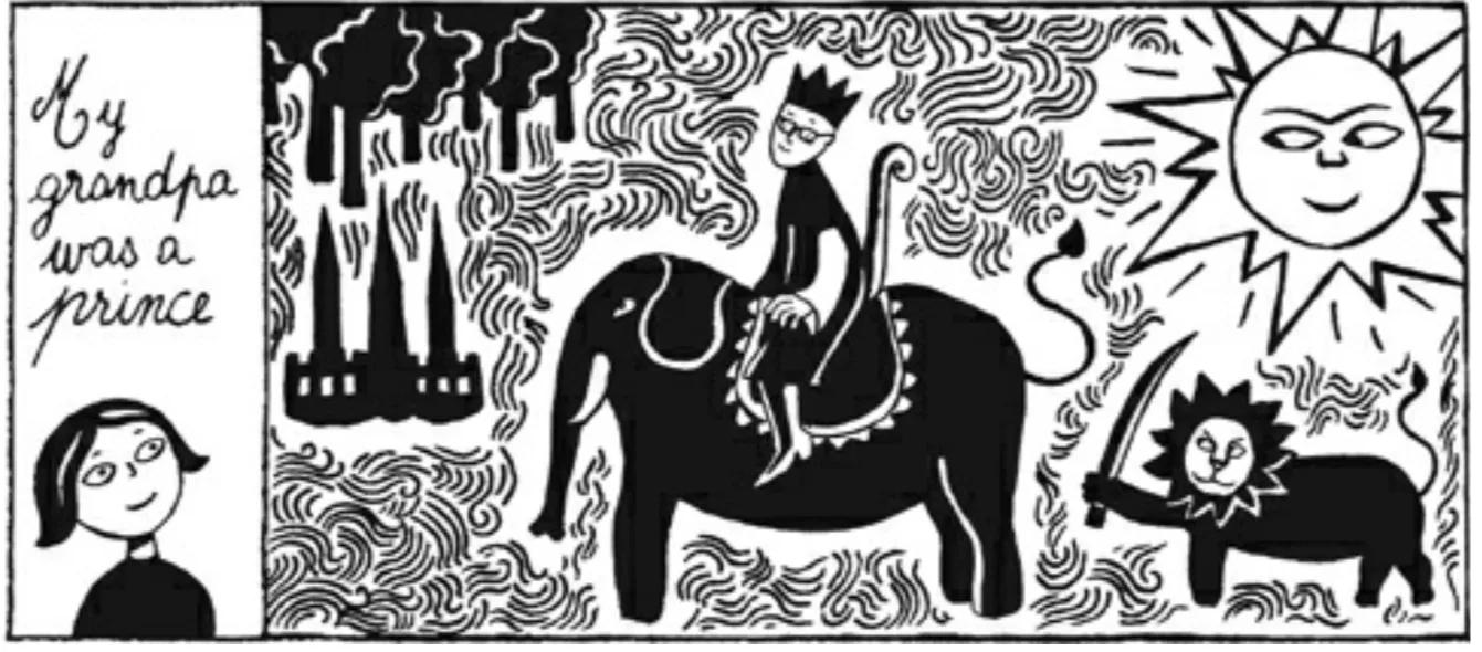 Persepolis Ch 1-7: Vocabulary Flashcards 11th - 12th Grade Flashcard ...