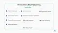 Python for Machine Learning - The Complete Beginners Course ...