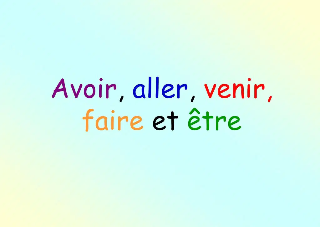 Conjugaison des verbes - avoir être faire venir aller | Quizizz