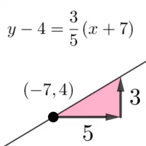 LL Math 3 Semester 2 Final Exam 9th - 12th Grade Quiz | Quizizz