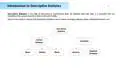 Practical Data Science using Python - Types of Data and Descriptive ...