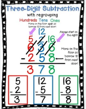 3 digits subtraction 2nd Grade Quiz | Quizizz