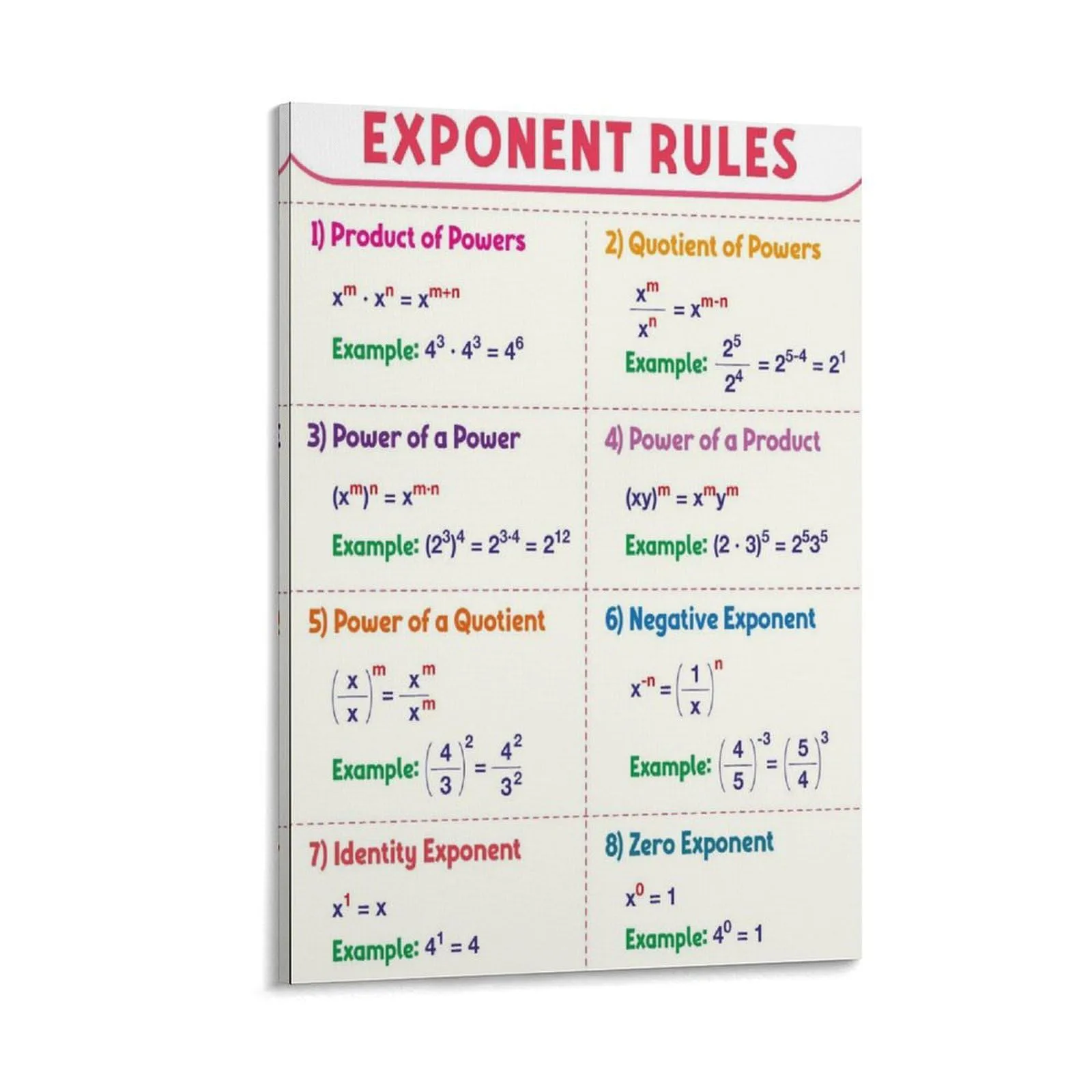 Power and Product Exponent Rule 8th Grade Quiz | Quizizz