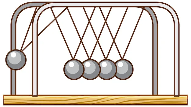 Energy Transfer in Collision 4th Grade Quiz | Wayground (formerly Quizizz)