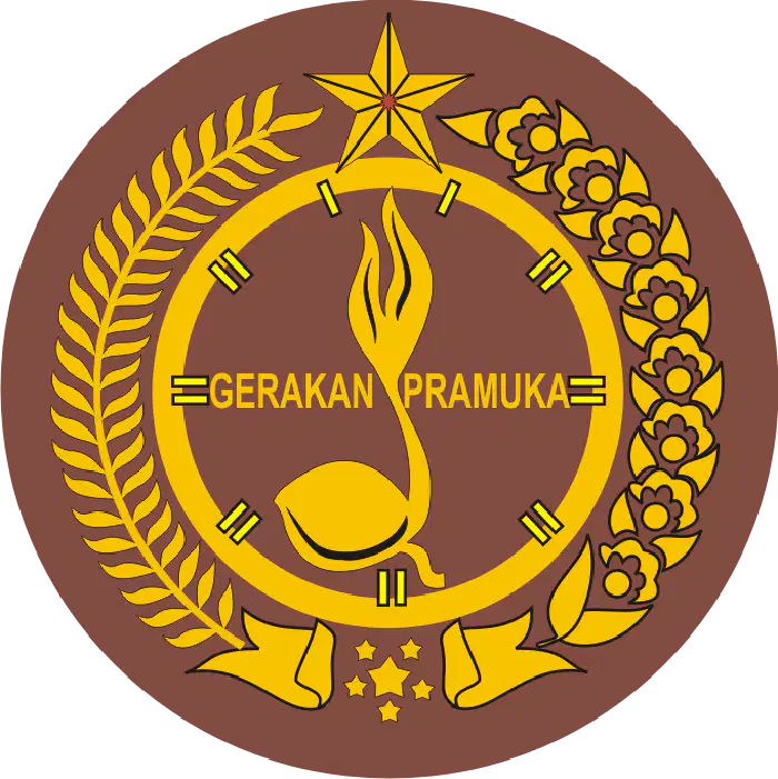 PK MAN 1 6th - 8th Grade Quiz | Wayground (formerly Quizizz)
