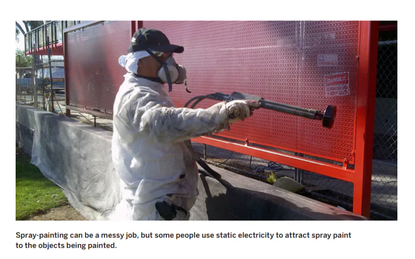 Quiz: Painting with Static Electricity 8th Grade Quiz | Quizizz