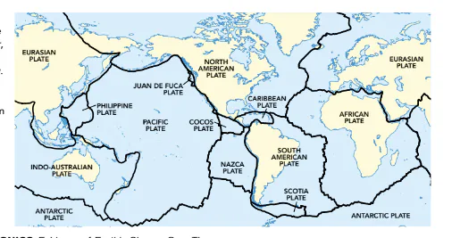 7.10B Tectonic Plates Vocabulary 7th Grade Flashcard | Wayground