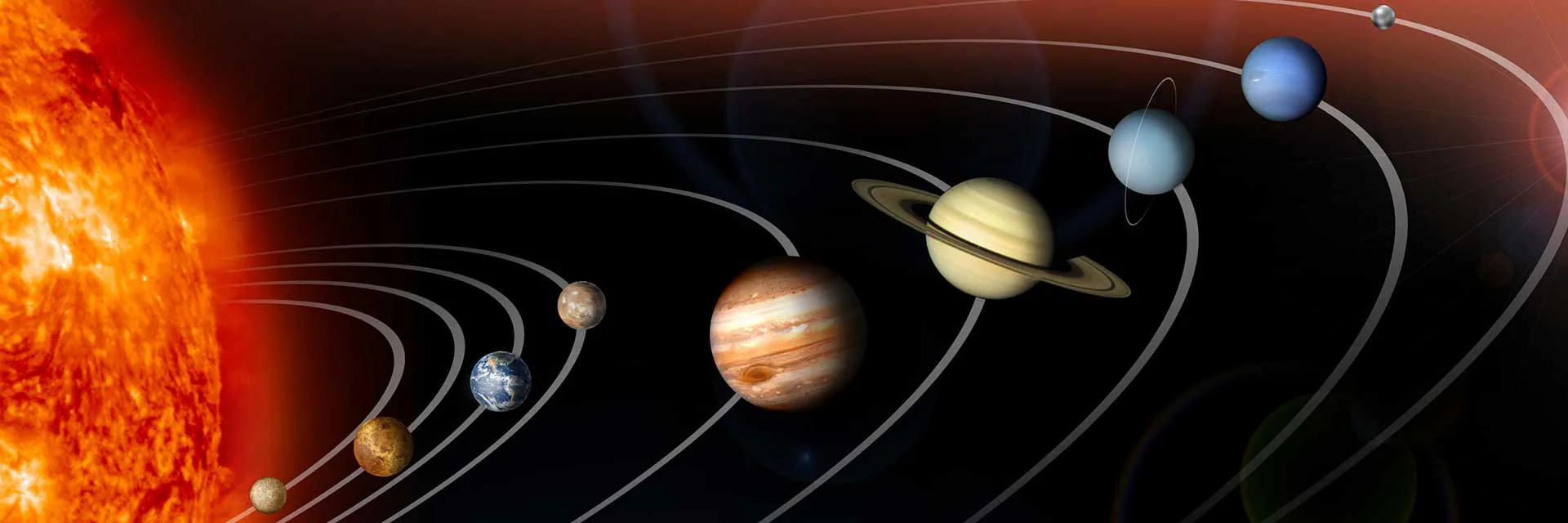 Review Planets in Our Solar System Quiz