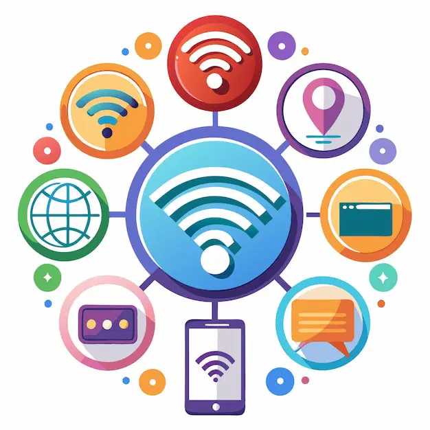 the internet 7th Grade Quiz | Quizizz