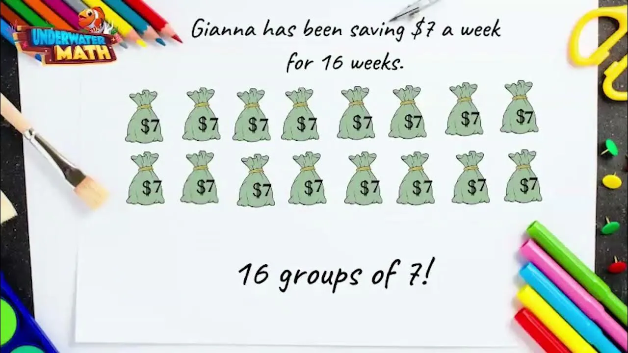 Multistep Word Problems Multiplication and Division Quiz