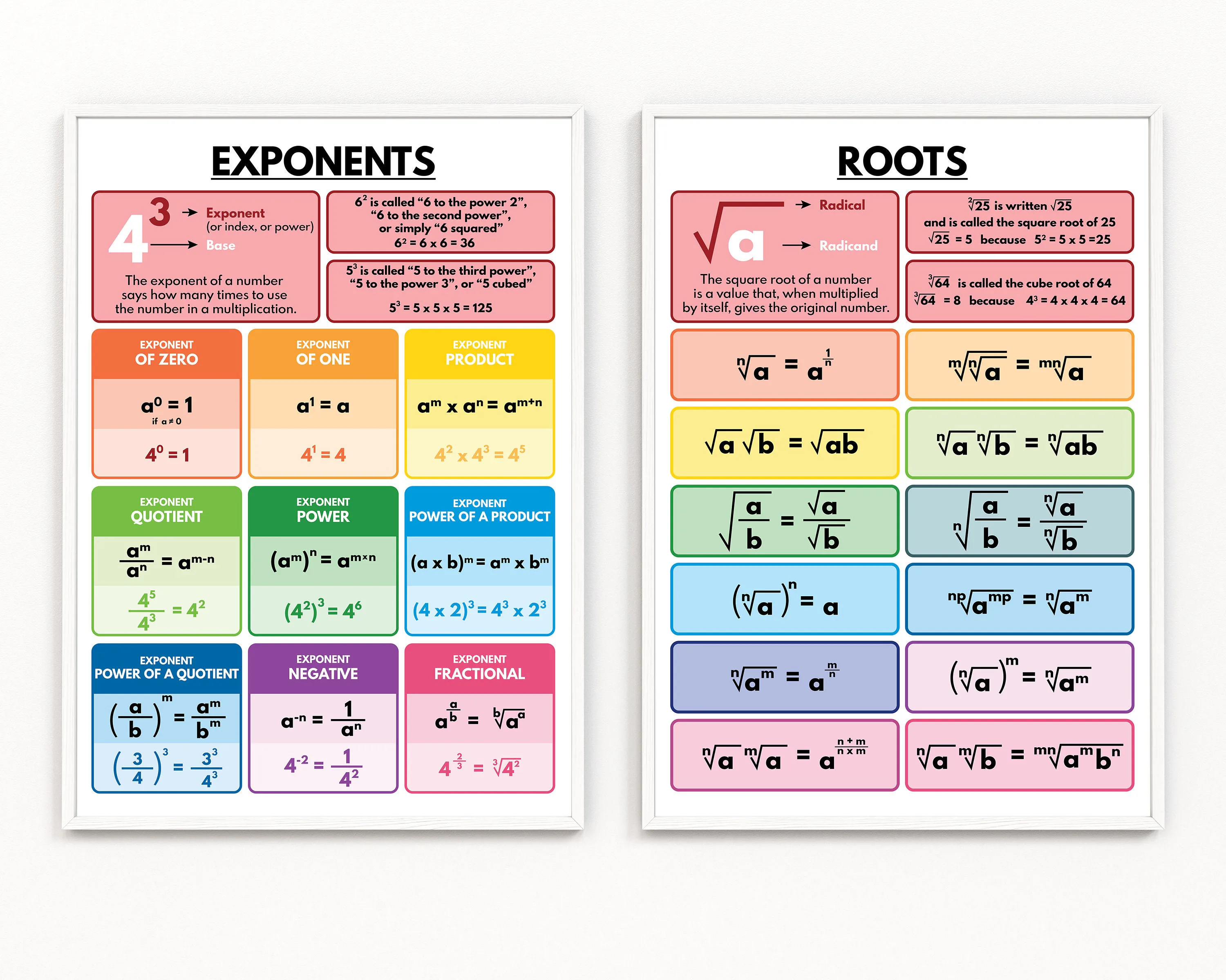 Square Root and Exponents 8th Grade Quiz | Wayground
