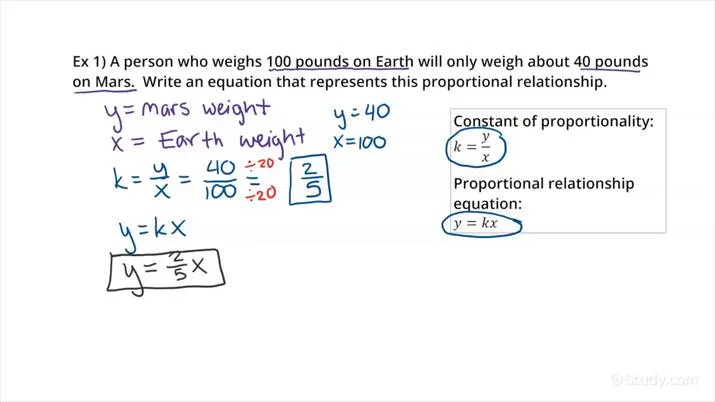 Representing Proportional Relationships with Equations 7th Grade Quiz ...