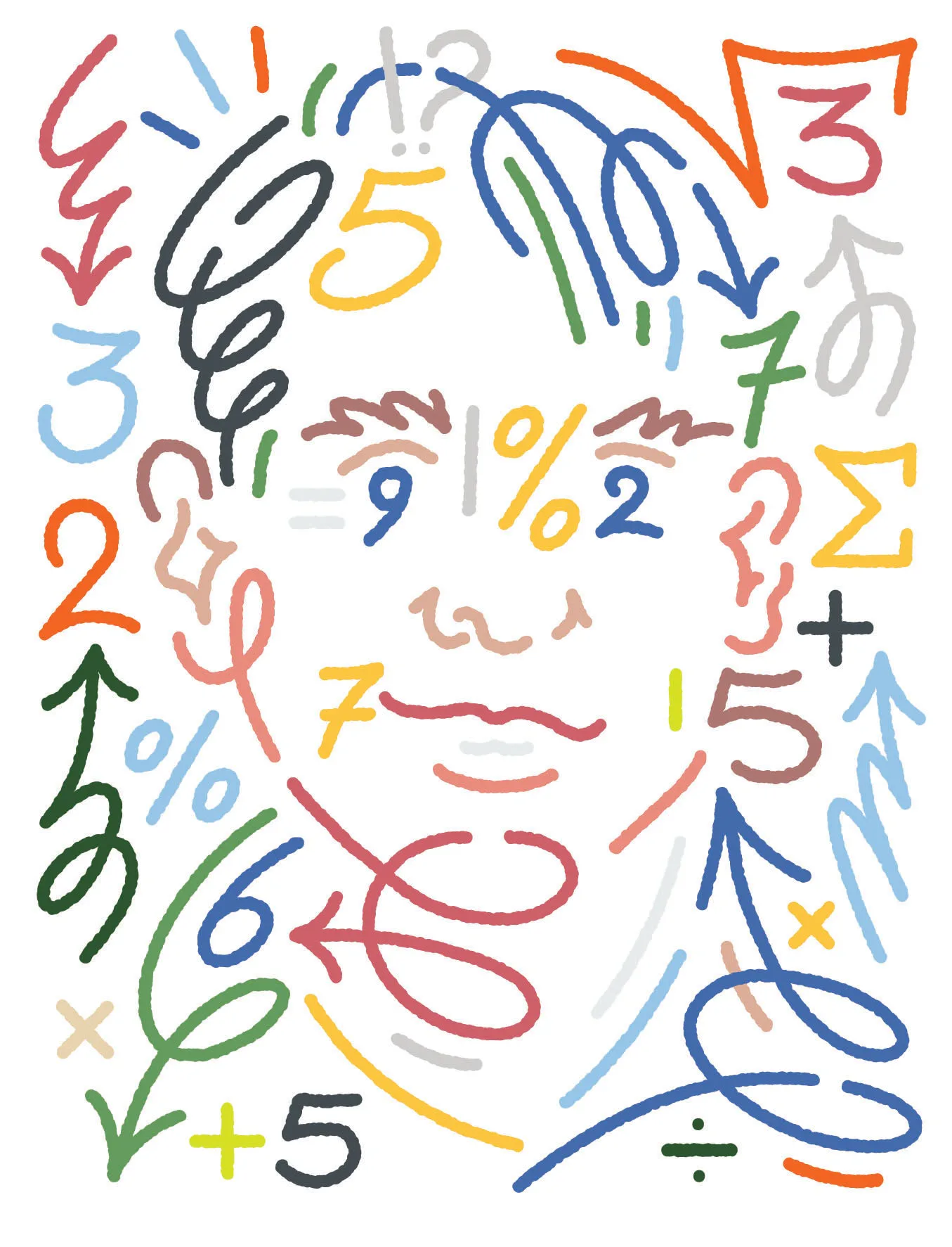 2015 MATH EOG (Calculator Active) 5th Grade Quiz | Quizizz