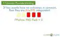 Checking for Independence: Analyzing Data in a Two-Way Table 1st - 6th ...