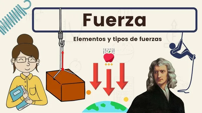 Ciencias TEKS 5.7B Fuerzas y Movimiento 5th Grade Quiz | Wayground