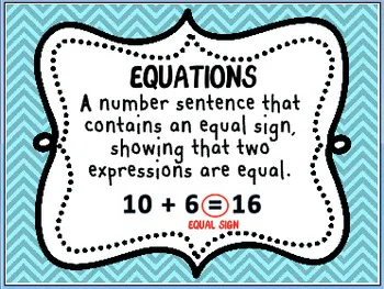 Equation and Expression 7th Grade Quiz | Quizizz