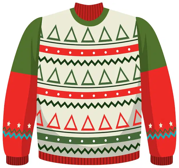 The Birth of the Ugly sweater article Quiz