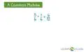 Adding Fractions with Like Denominators Using an Area Model 1st - 6th ...